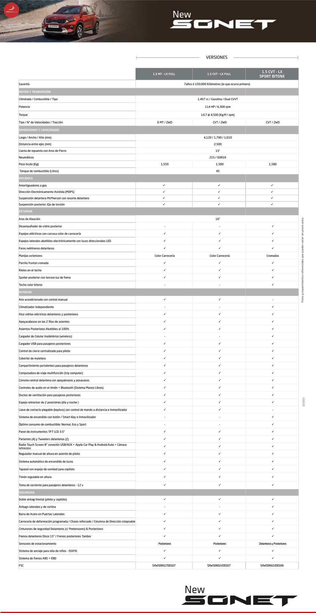 Kia-presenta-su-renovada-nueva-línea-SUV-ficha-tecnica – Rally | Rally ...